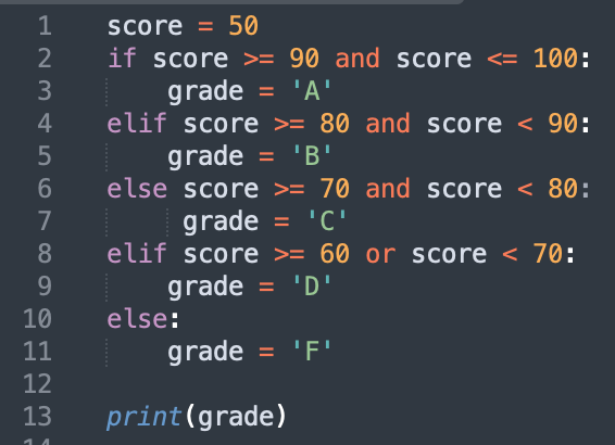 Solved Review the following "bad" conditional code. What | Chegg.com
