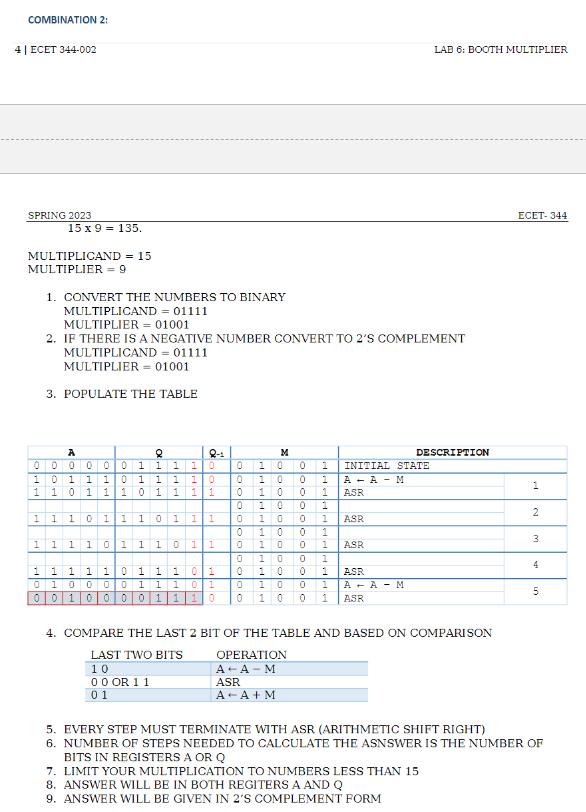 Solved BOOTH'S MULTIPLICATION ALGORITHM IS A MULTIPLICATION | Chegg.com