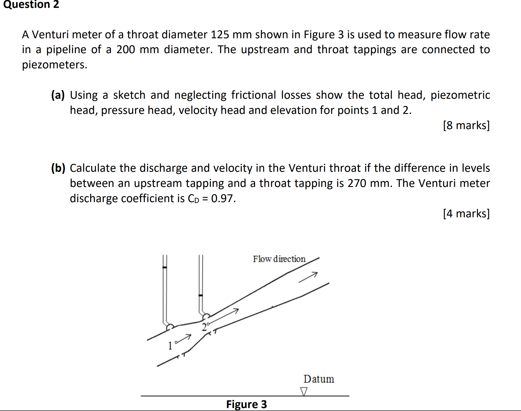 Solved Question 2A Venturi meter of a throat diameter 125mm | Chegg.com