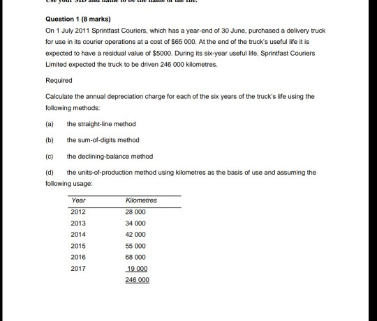 Solved Question 1 (8 marks) On 1 July 2011 Sprintfast | Chegg.com Solved Question 1 (8 marks) On 1 July 2011 Sprintfast | Chegg.com