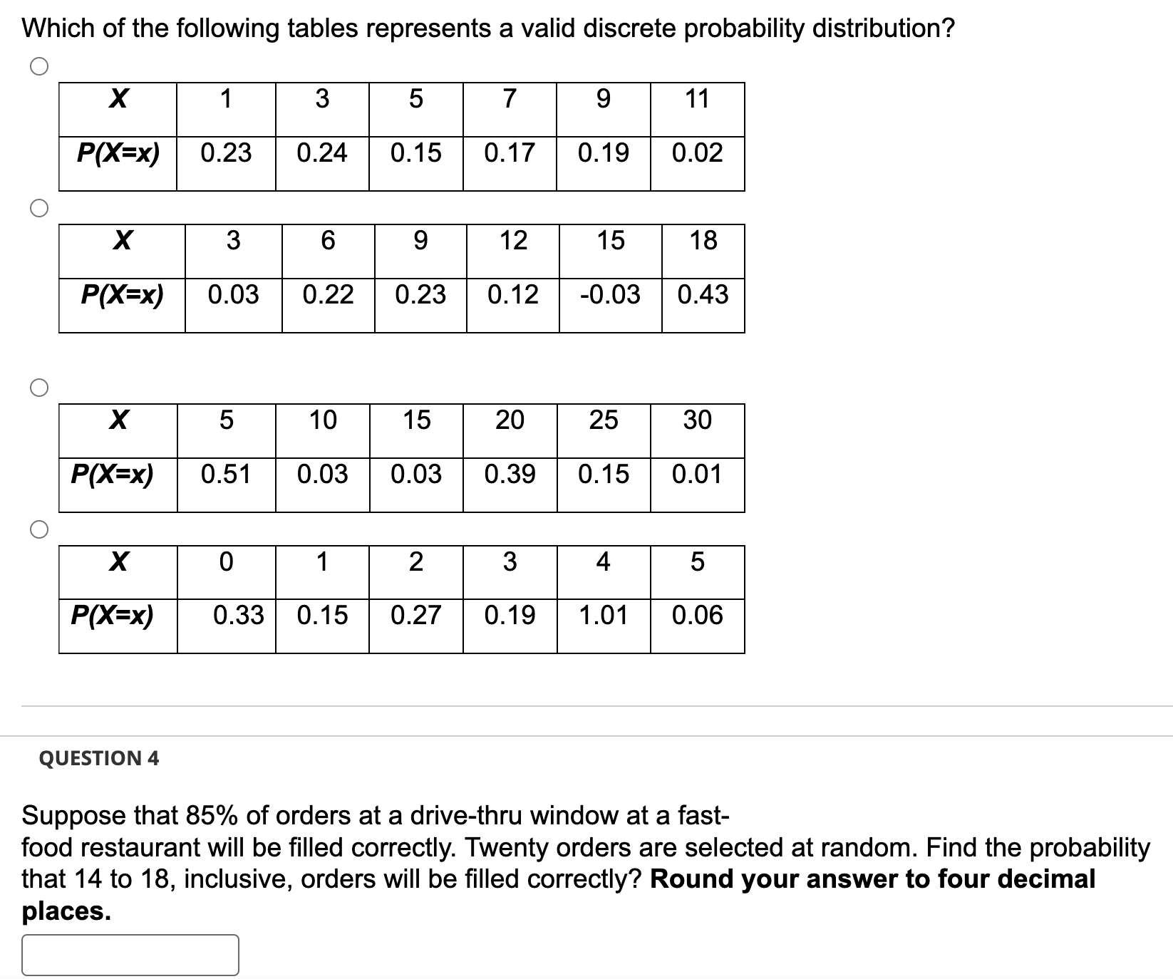 Solved Which of the following tables represents a valid | Chegg.com