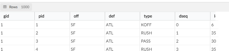 Solved For question 4 the answer doesn't work eighter | Chegg.com