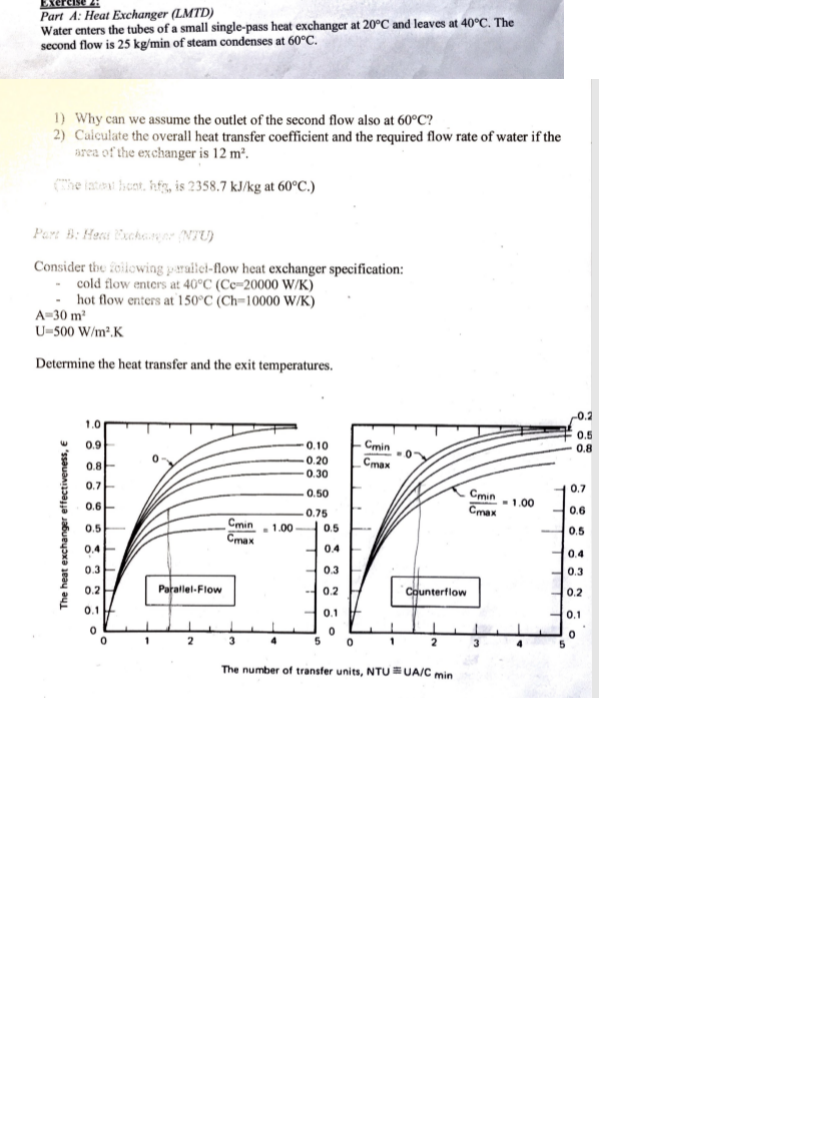 Solved Exercise 21 Part 1: Heat Exchanger (LMTD) Water | Chegg.com