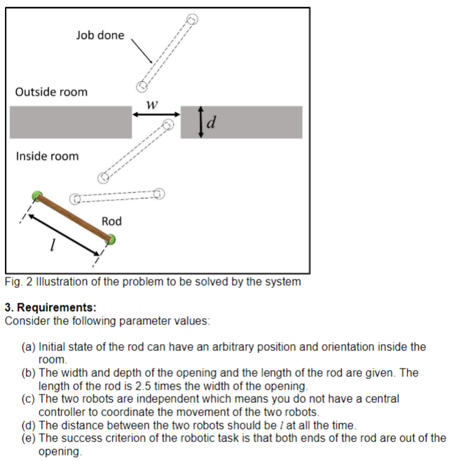 Solved Model the kinematics of the system using MATLAB | Chegg.com