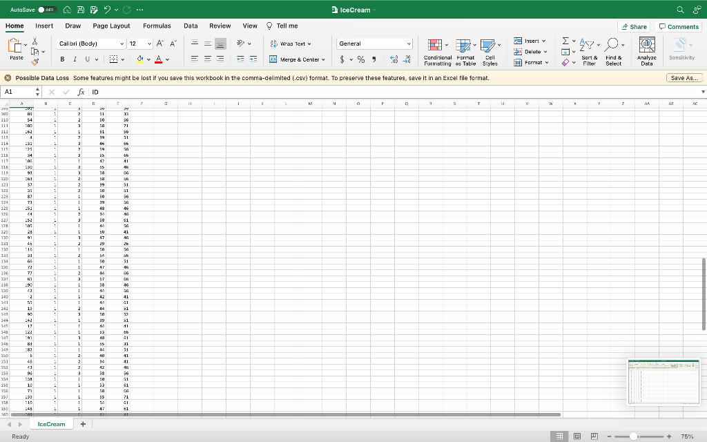 Ice Cream Data Set Estimation Find and interpret | Chegg.com