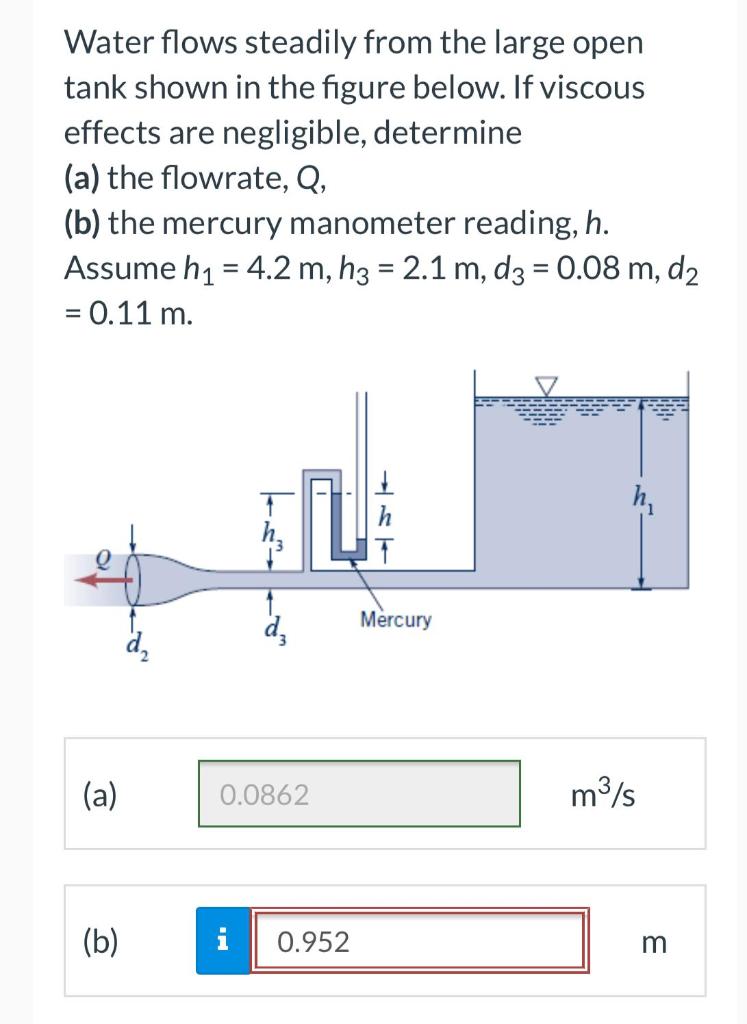 Solved Water flows steadily from the large open tank shown | Chegg.com