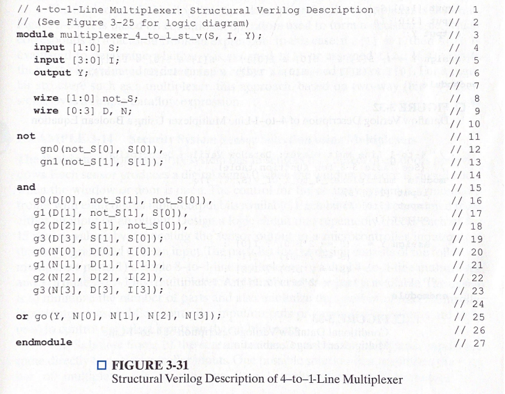 Solved 1/ 4-to-1-Line Multiplexer: Structural Verilog | Chegg.com