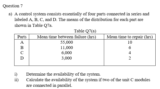Solved Question 7 a) A control system consists essentially | Chegg.com