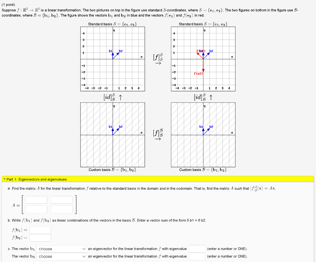 1 point) Suppose f:R2→R2 is a linear transformation. | Chegg.com