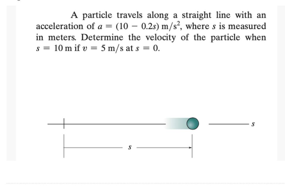Solved A particle travels along a straight line with an | Chegg.com