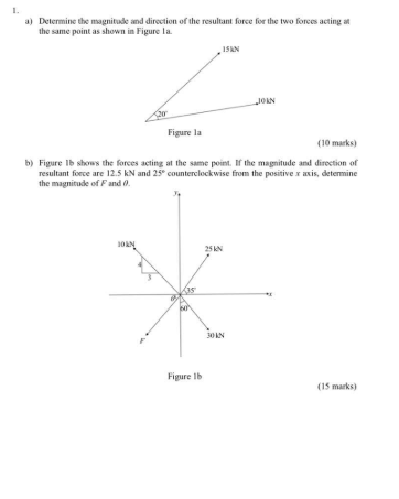 Solved a) Determine the magnitude and direction of the | Chegg.com