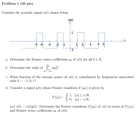 Problem 1 (50 pts) Consider the periodic signal r(t) | Chegg.com