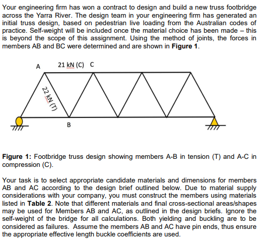 Solved Question 2 (12 marks) The following are possible | Chegg.com