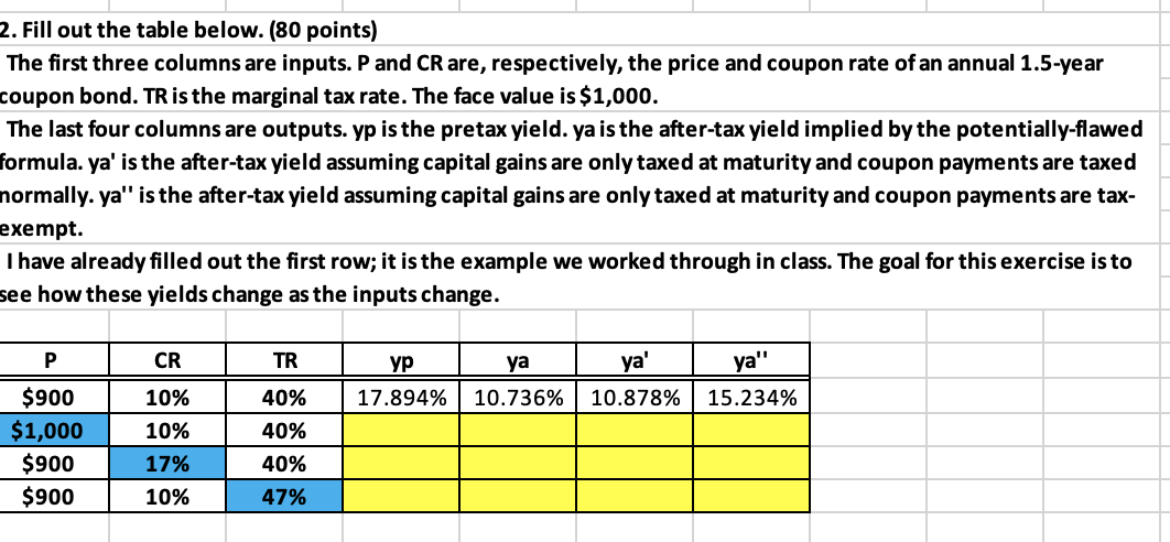 Solved Fill out the table below. ( 80 ﻿points)The first | Chegg.com