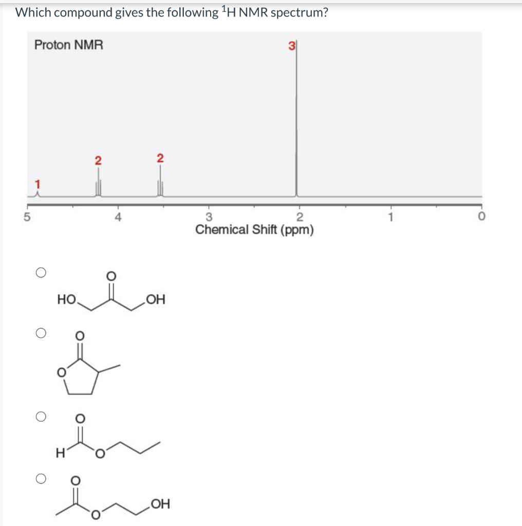 Solved Which Compound Gives The Following 1h Nmr Spectrum