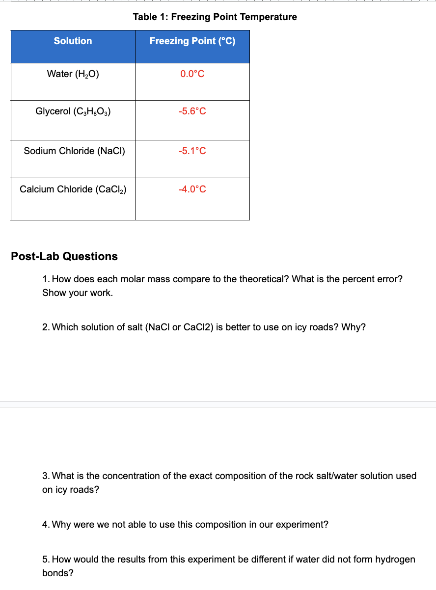 Solved Table 1: Freezing Point Temperature ost-Lab Questions | Chegg.com