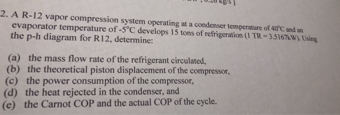 Solved 0.20 Rgs 2. A R-12 vapor compression system operating | Chegg.com