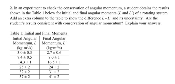Solved 2. In an experiment to check the conservation of | Chegg.com