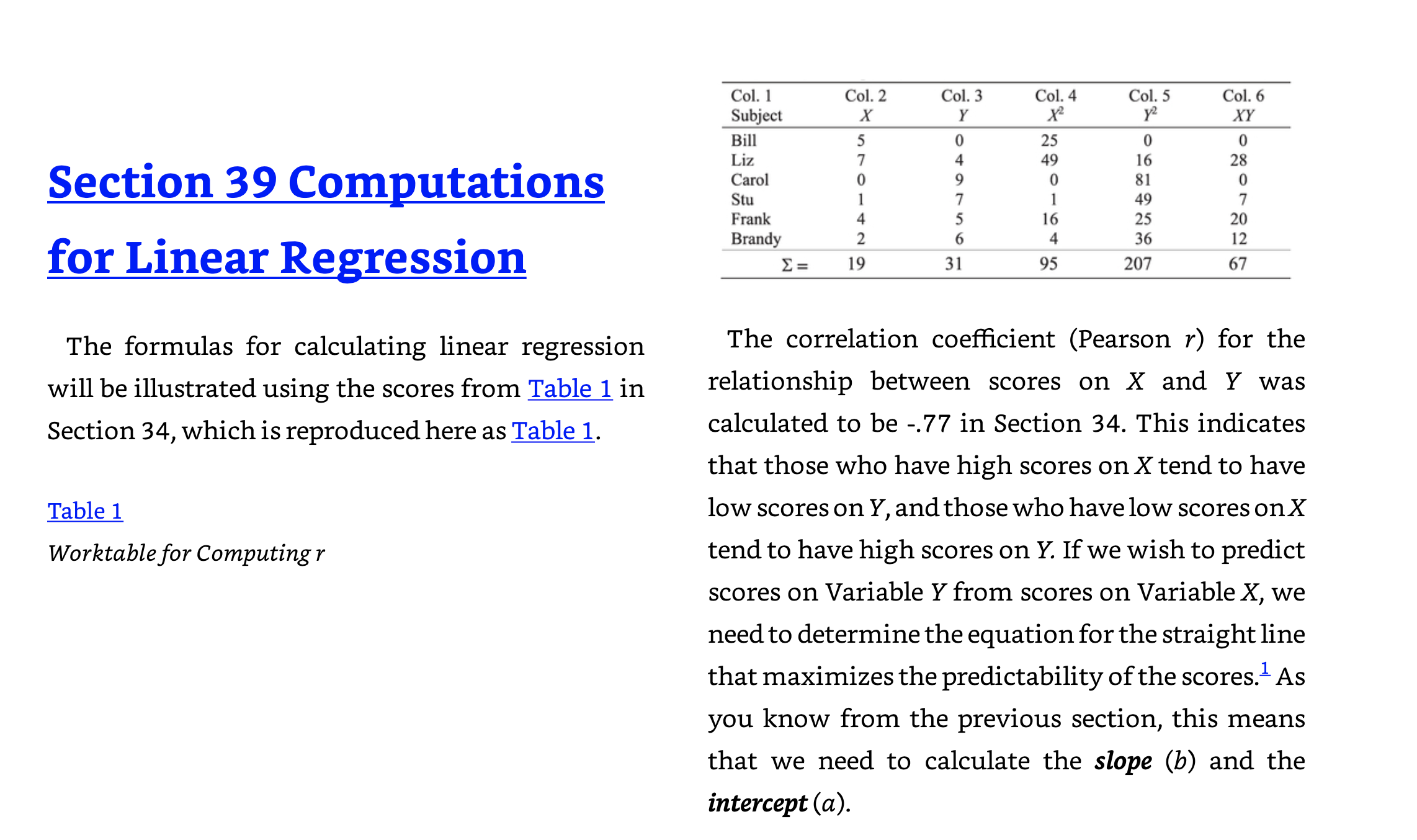 Solved Col. 5 Col. 2 X Col. 3 Y Col. 4 X2 Col. 6 XY 25 49 | Chegg.com