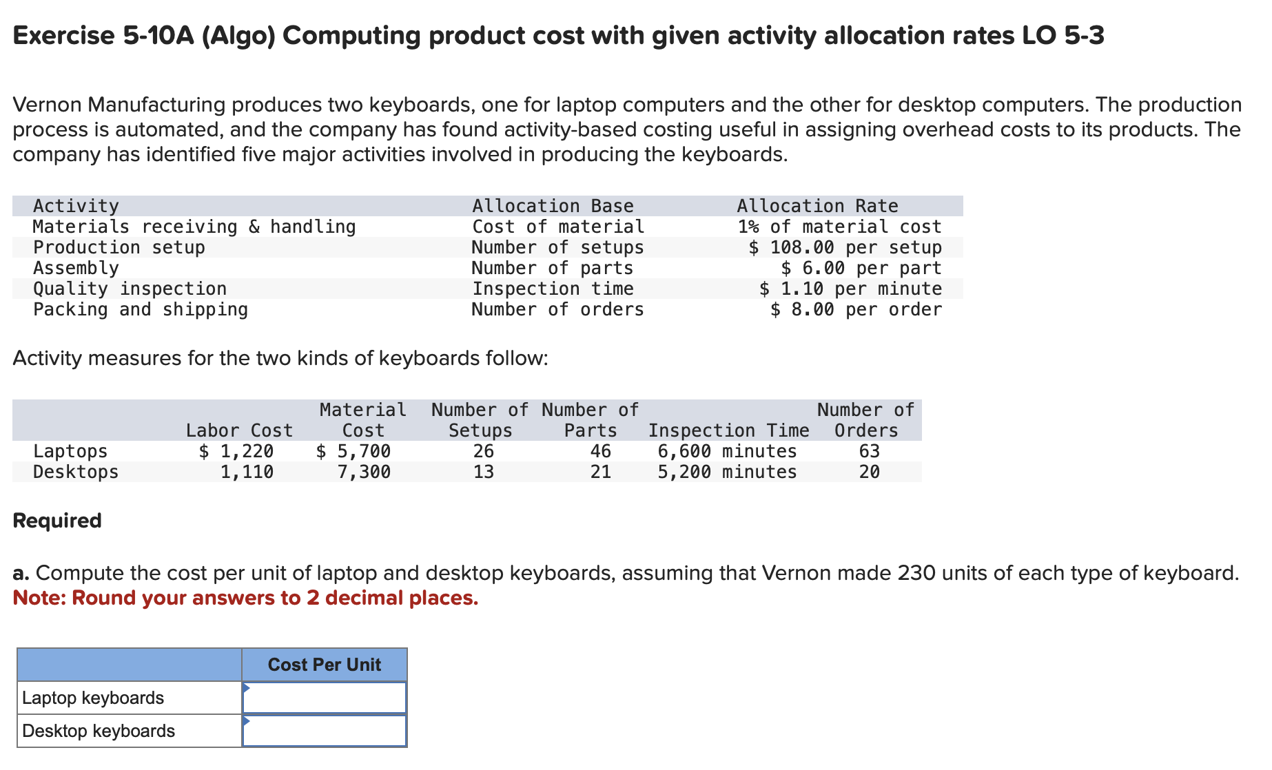 Solved Exercise 5-10A (Algo) Computing product cost with | Chegg.com
