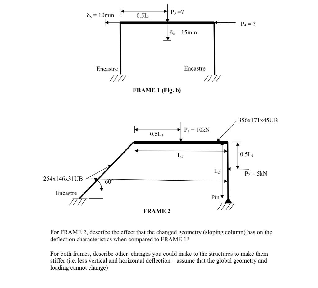 Solved Instructions 1. Below are two 2D plane frame | Chegg.com