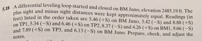 Solved 14 A differential leveling loop began and closed on | Chegg.com