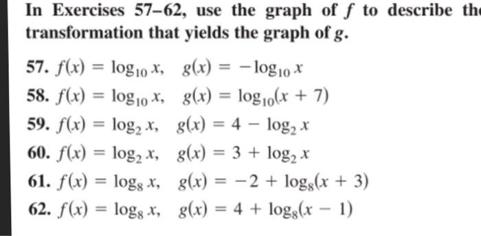 Solved In Exercises 57-62, use the graph of f to describe | Chegg.com