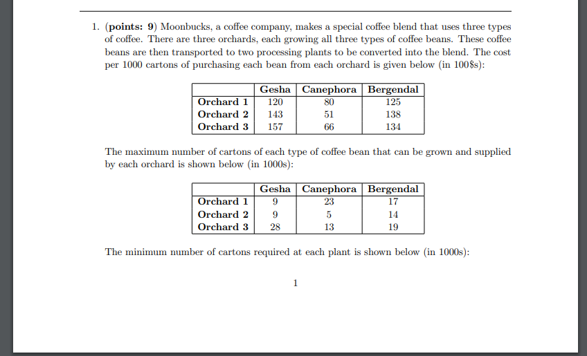 1. (points: 9) Moonbucks, a coffee company, makes a | Chegg.com