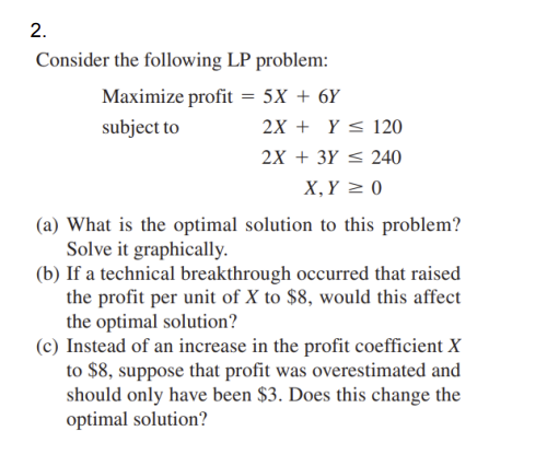 Solved 2. Consider the following LP problem: Maximize | Chegg.com