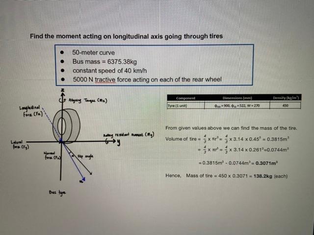 Find the moment acting on longitudinal axis going | Chegg.com