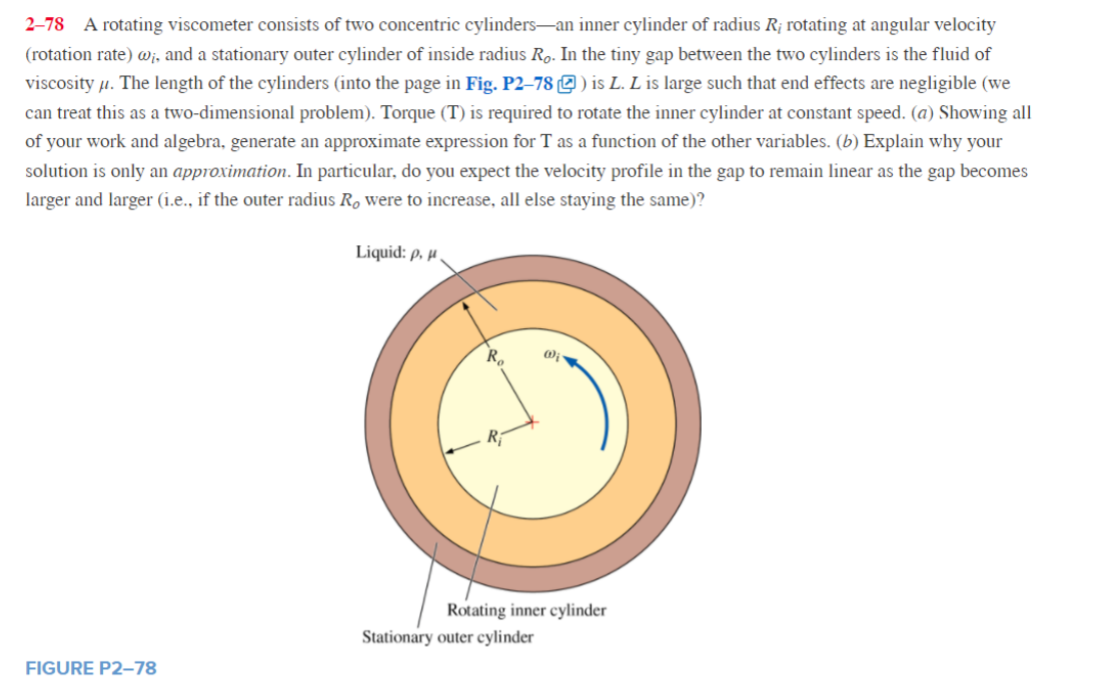 Solved 2–78 A rotating viscometer consists of two concentric | Chegg.com