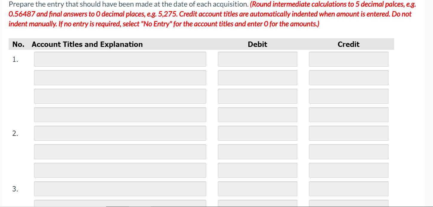 Solved Prepare the entry that should have been made at the | Chegg.com