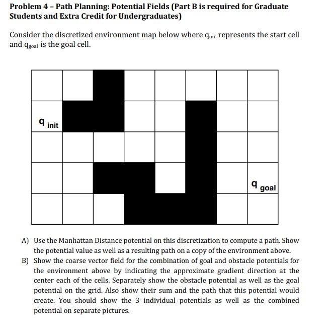 Problem 4 - Path Planning: Potential Fields (Part B | Chegg.com
