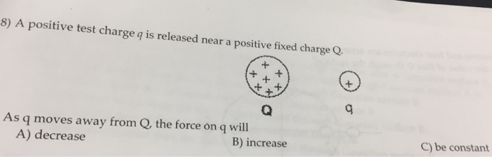 Solved 8) A positive test charge q is released near a | Chegg.com