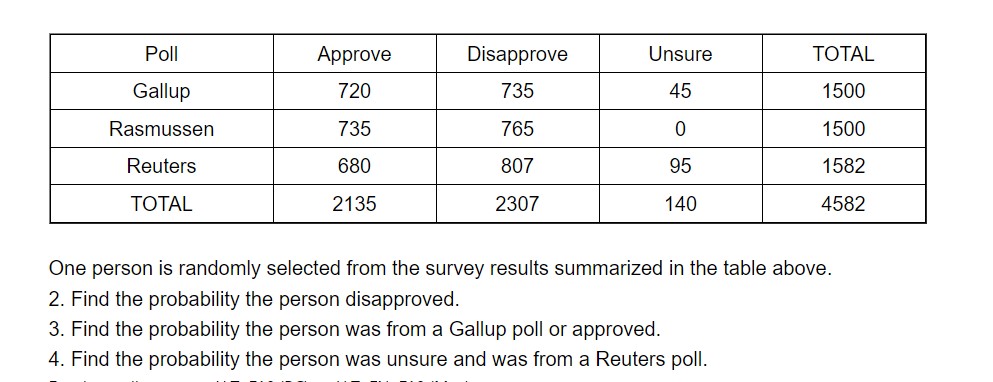 Solved One person is randomly selected from the survey | Chegg.com