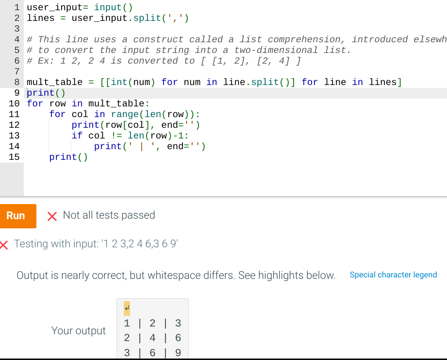 Solved user_input = input ( ) lines = user_input.split (′,′) | Chegg.com