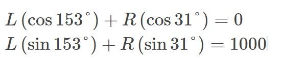 Solved Solve for L and R using the System of | Chegg.com