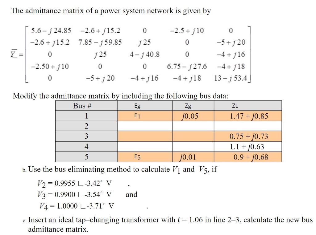 The admittance matrix of a power system network is | Chegg.com