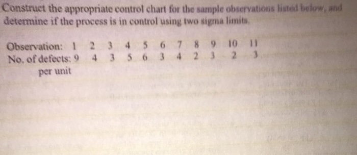 Solved Construct the appropriate control chart for the | Chegg.com