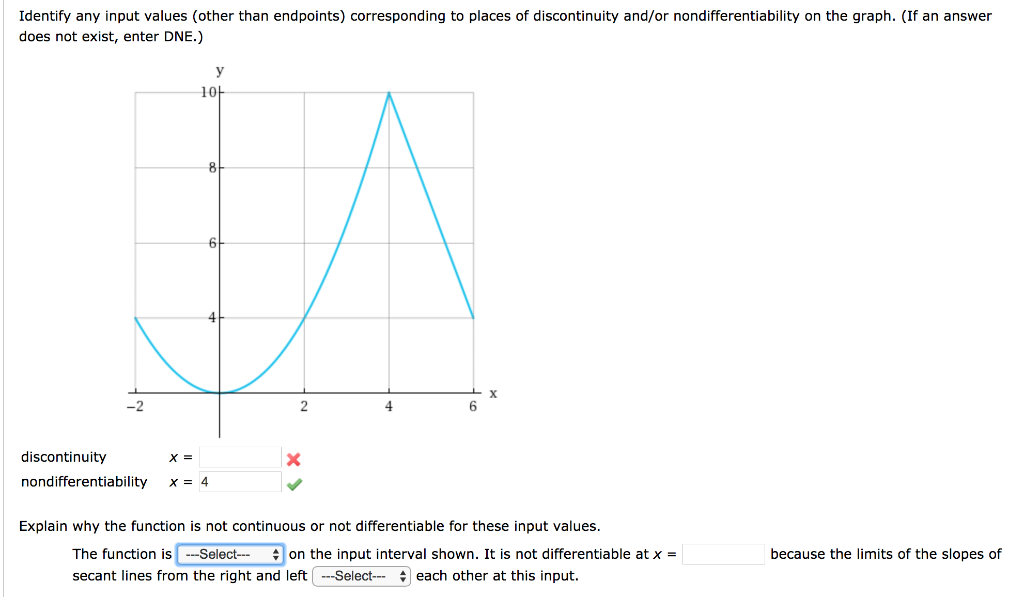 Solved The Function Is continuous Not Continuous The Chegg Solved The Function Is continuous Not Continuous The Chegg