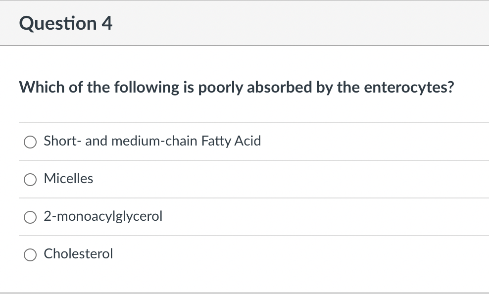 Solved Which of the following is poorly absorbed by the | Chegg.com