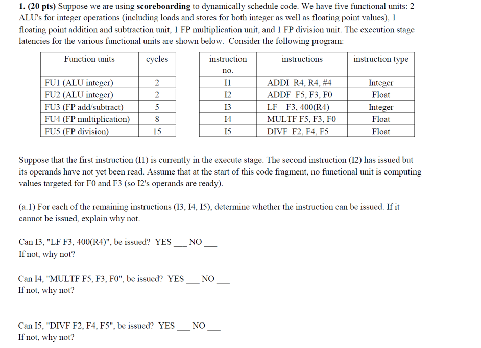 Solved 1. (20 pts) Suppose we are using scoreboarding to | Chegg.com