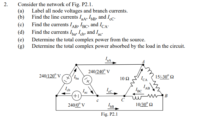 Solved Consider the network of Fig. P2.1.(a) ﻿Label all node | Chegg.com