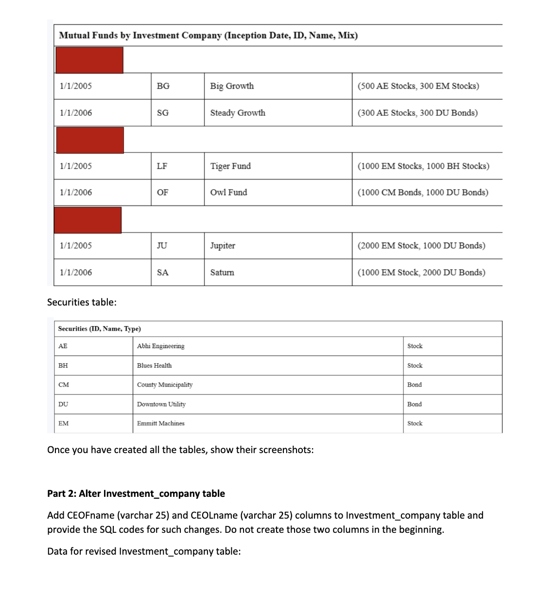 Solved Part 1: Database requirements: - The Investco Scout | Chegg.com