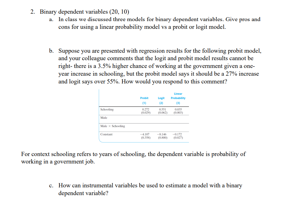 Solved 2. Binary dependent variables (20,10) a. In class we | Chegg.com