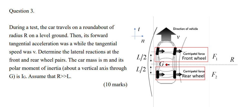 Solved Question 3. During a test, the car travels on a | Chegg.com