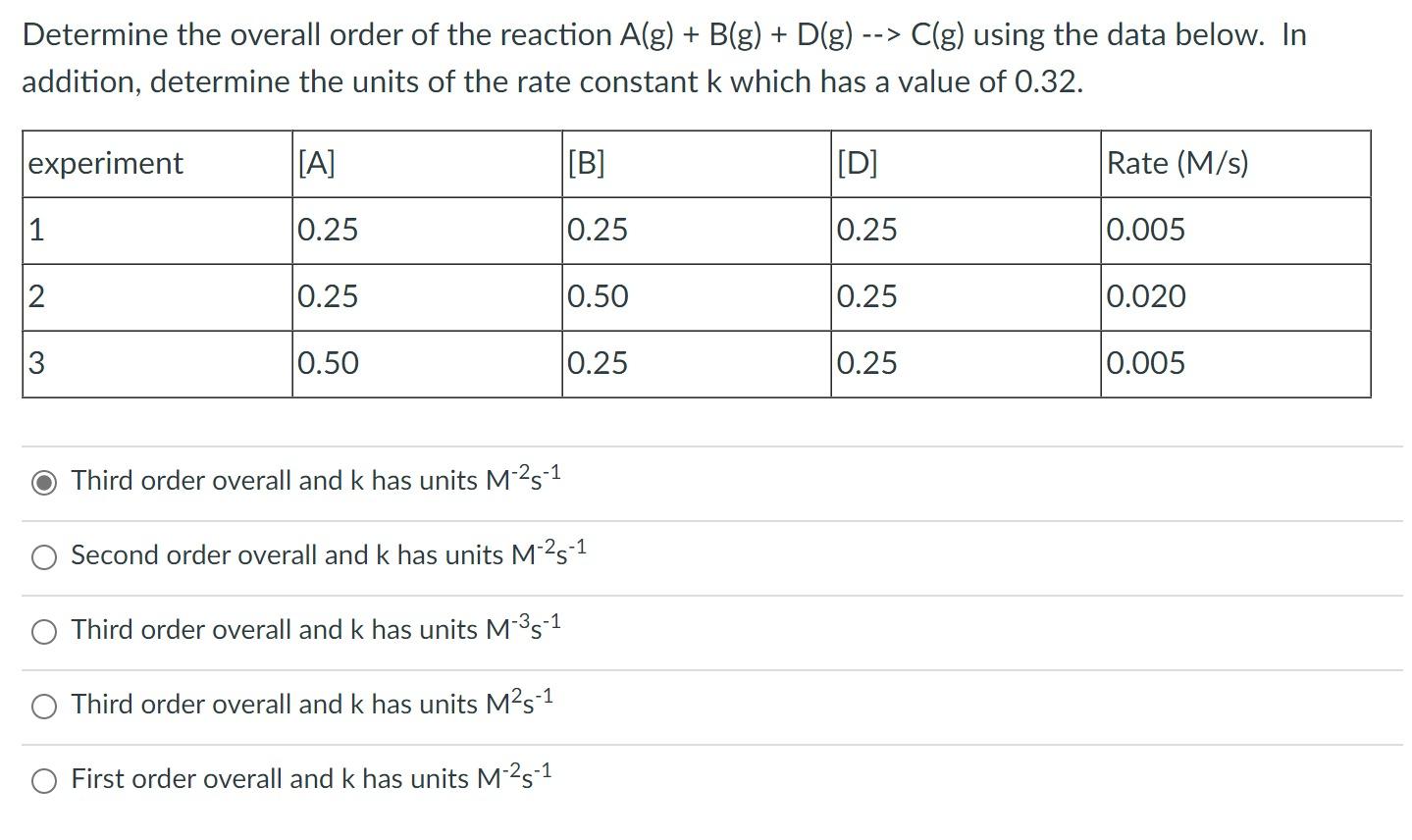 Solved Determine the overall order of the reaction A(g) + | Chegg.com