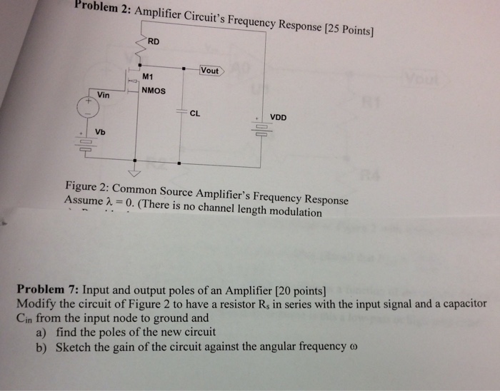 Solved Problem 2: Amplifier Circuit's Frequency Response [25 | Chegg.com
