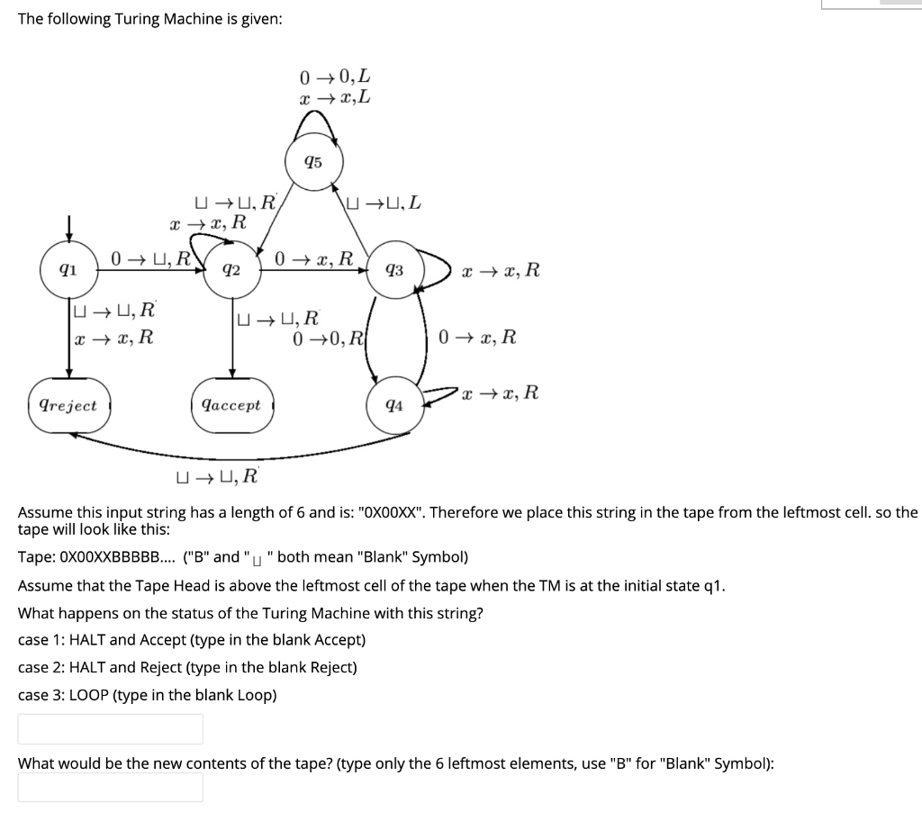 Solved The following Turing Machine is given: 0 +0,L x + XL | Chegg.com