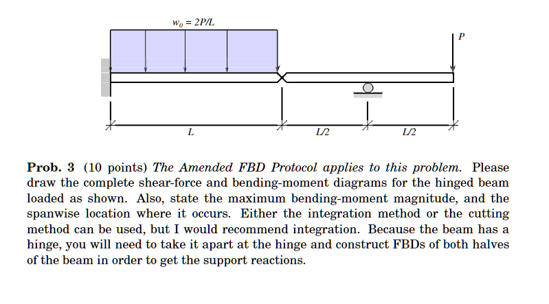 Solved Prob. 3 (10 points) The Amended FBD Protocol | Chegg.com
